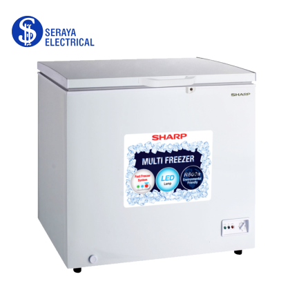 Buy Home, Kitchen, Electrical Appliances - Seraya Electrical Online