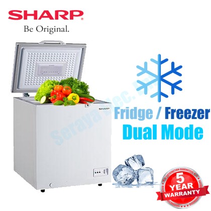 Buy Home, Kitchen, Electrical Appliances - Seraya Electrical Online